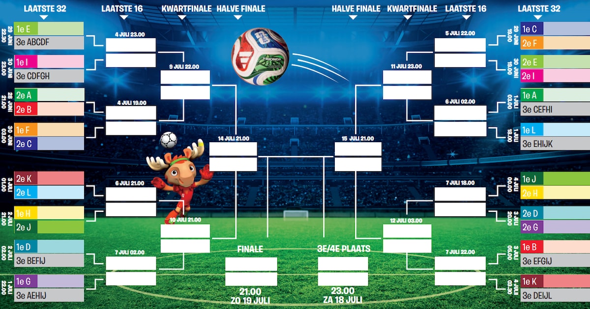 Print hier ons speelschema van het WK voetbal uit - Kidsweek